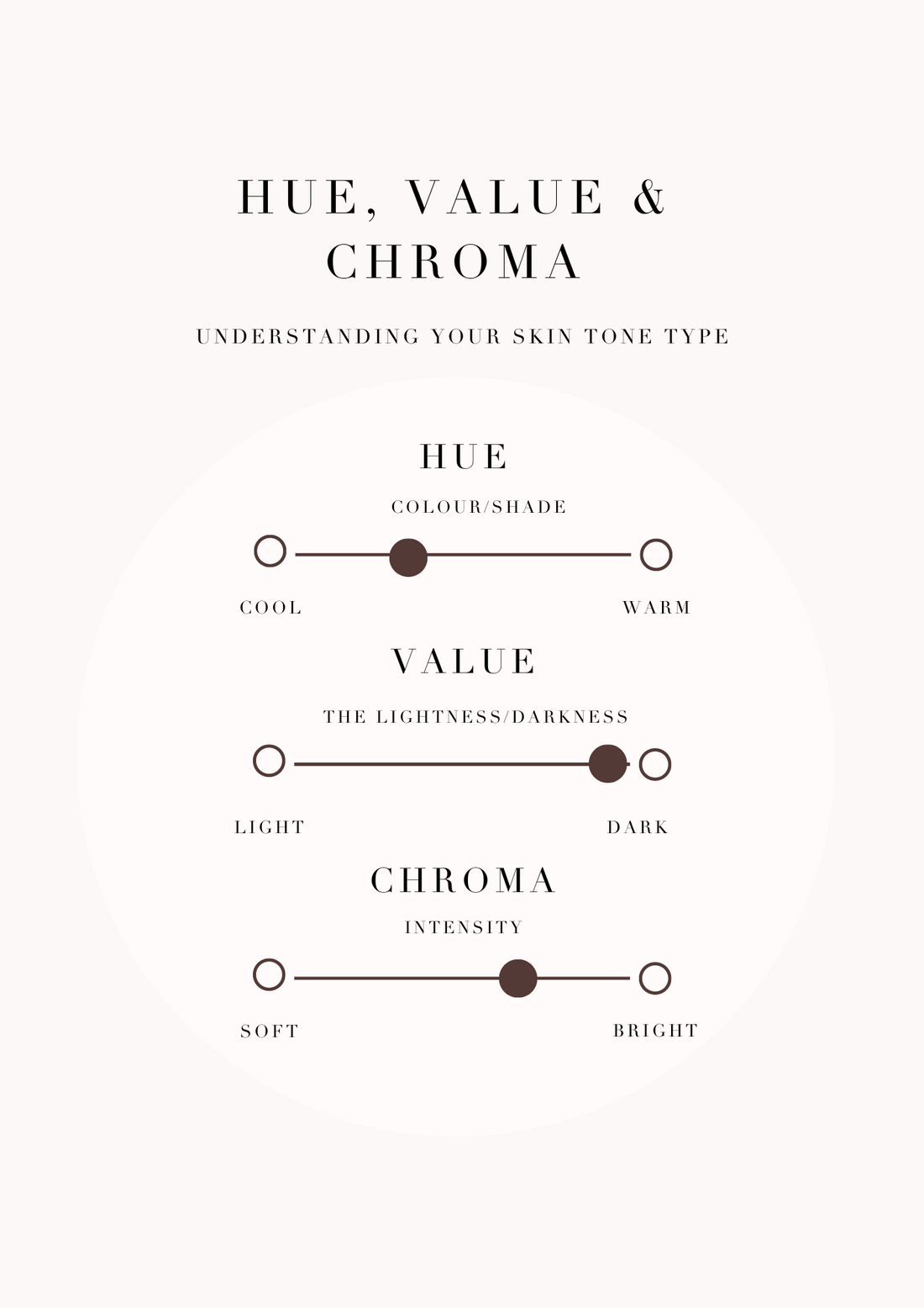 Personal Colour Analysis Online | Virtual Color Analysis